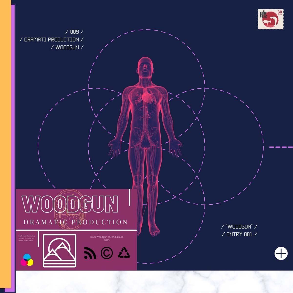Evolusi Agresif, Kembalinya WOODGUN dengan Formasi Baru dalam Single ...